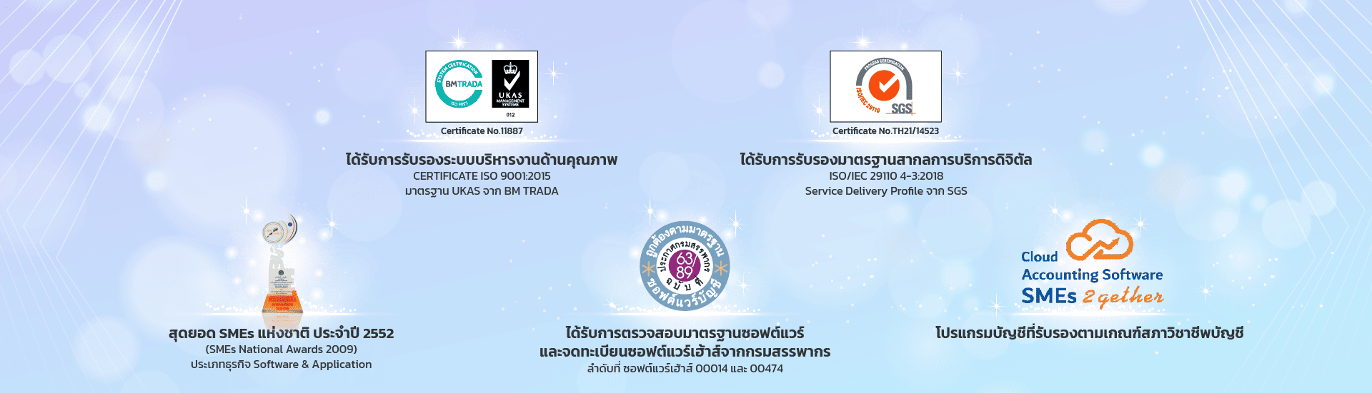 Bplus Mini ERP On Cloud – โปรแกรมบัญชีออนไลน์ ใช้งานได้ทุกที่ โปรแกรมบัญชีแบบเช่า ราคาไม่แพง ...